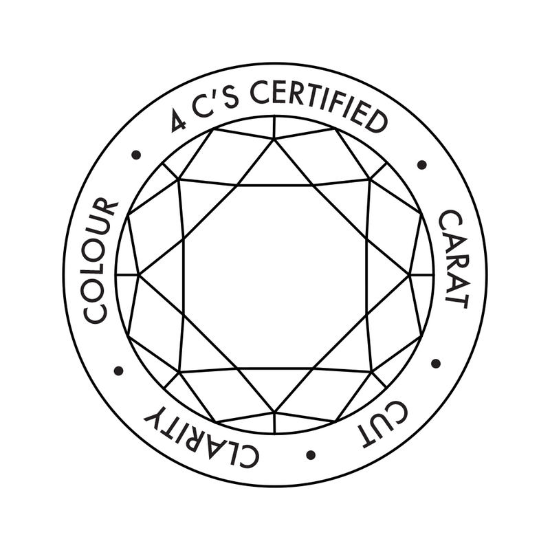 The 4Cs of Diamonds | Jewellery Services Blog