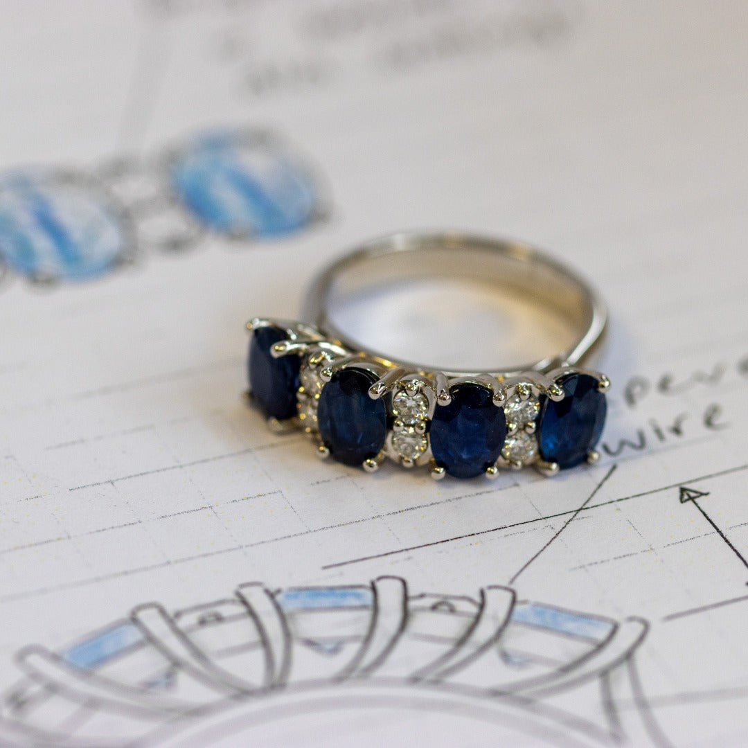 Jewellery Valuations Auckland | Certified Valuations – Jewellery Services